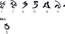 Common Brahmi, Phoenician, Tachorian Script: Common Brahmi, Devanagri ...