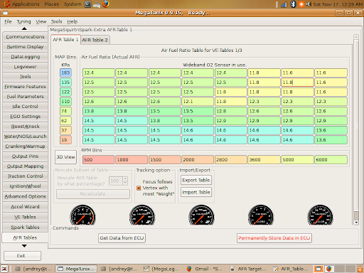 AFR Targets for Turbo Motor. - Megasquirt Support Forum (MSEXTRA)